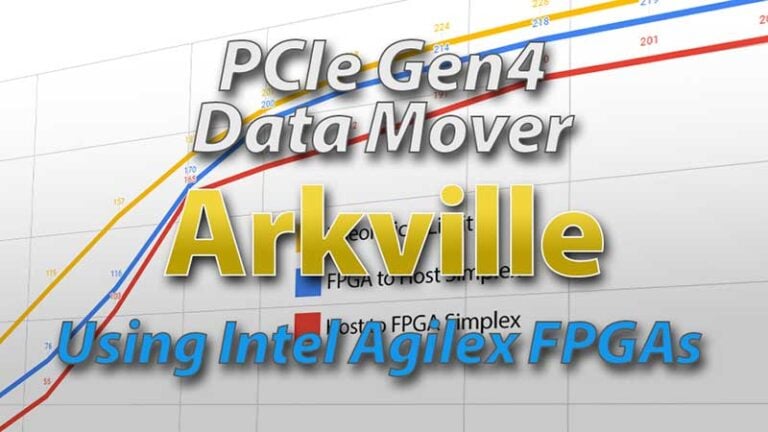 Acceleration Products for Compute, Network, Storage, and Sensor Processing - BittWare