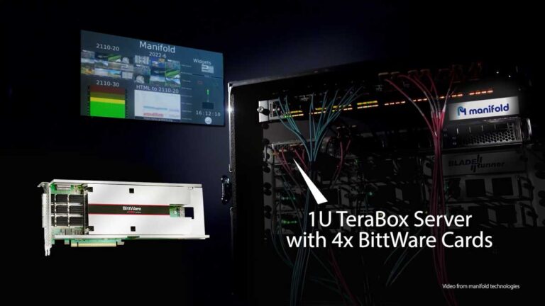 Broadcast Video Solutions - BittWare