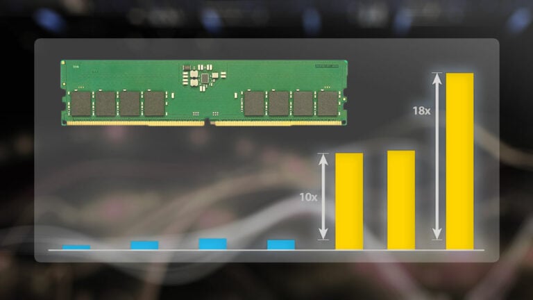 DDR4 and DDR5 Performance Comparison, Plus GDDR6 and HBM2 - BittWare
