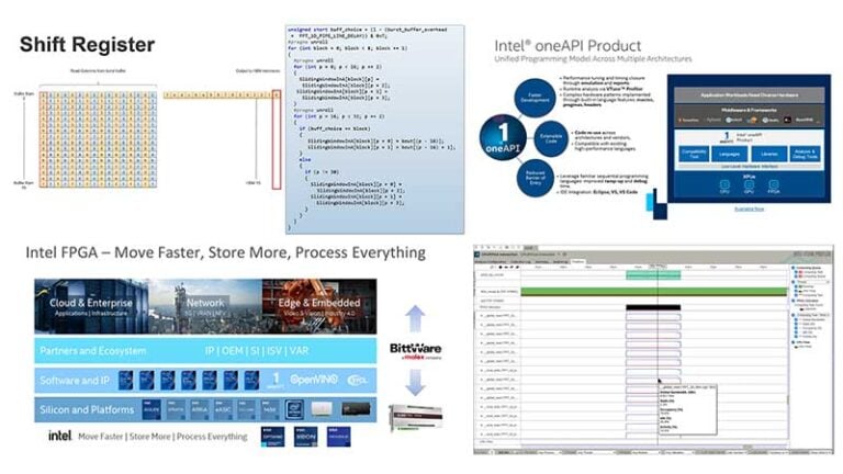 About BittWare - BittWare